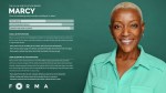 User Persona Designs (Design C1) – Digital Media & Multimedia Design